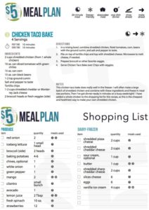 The $5 Meal Plan Members AMAZE ME! See What They've Been Up To... - $5 ...